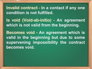 Unit No # I - Indian Contract Act 1872.ppt