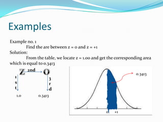 The Normal Distribution Curve | PPT