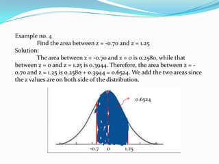 The Normal Distribution Curve | PPT