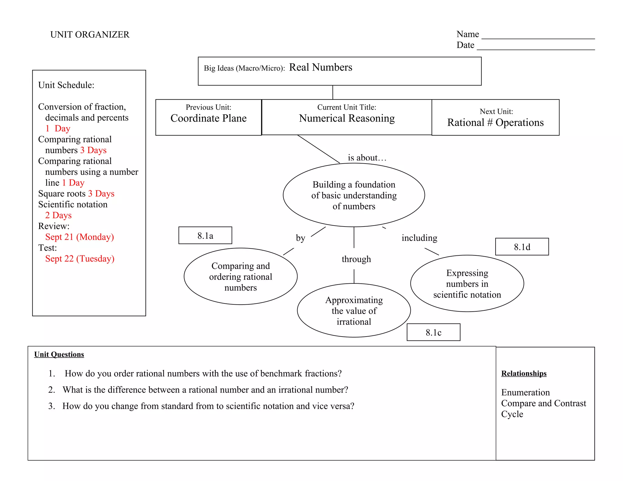 Unit Numerical Reasoning | DOC