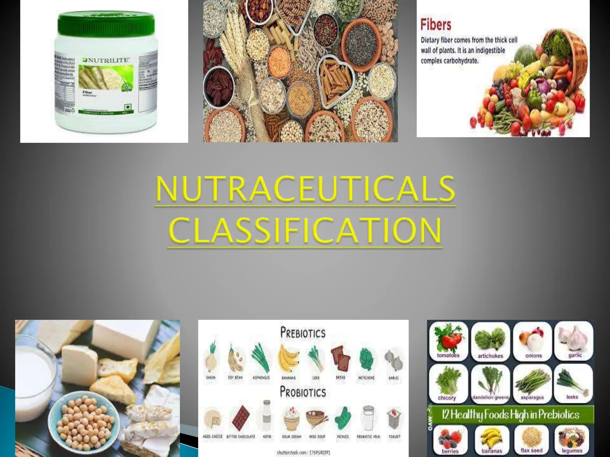 Unit Nutraceuticals classification and Health Benefits (4).pptx