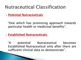 Unit Nutraceuticals classification and Health Benefits (4).pptx