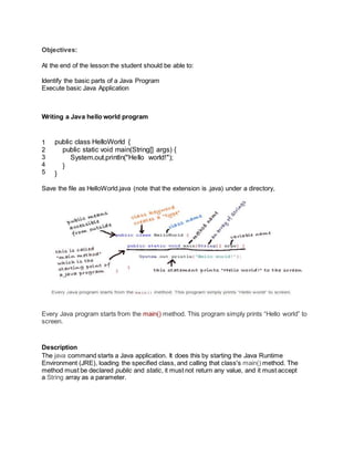 Unit of competency | PDF