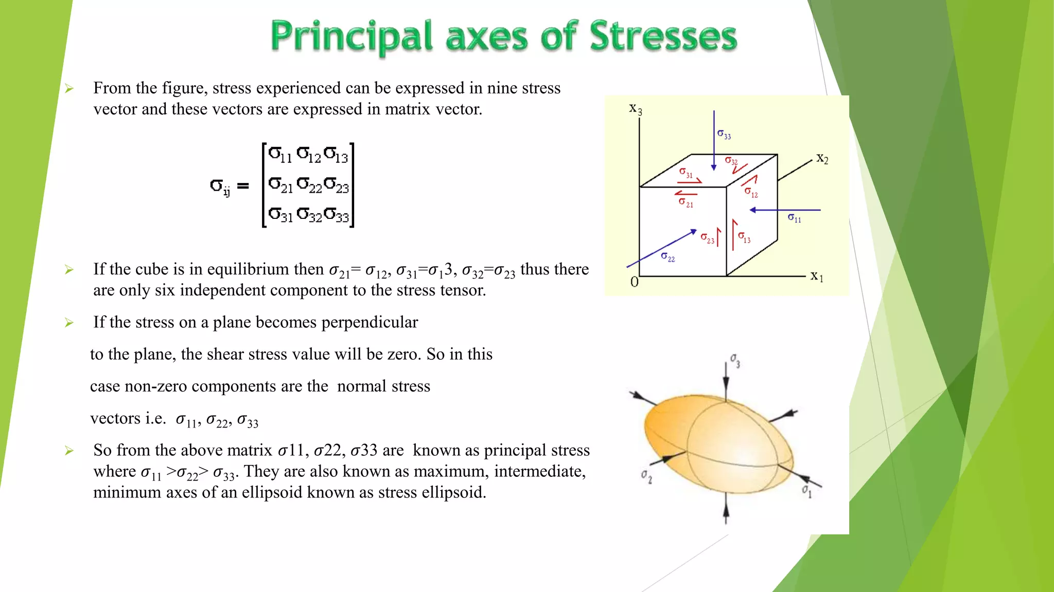 Unit of stress ppt by Anish | PPTX