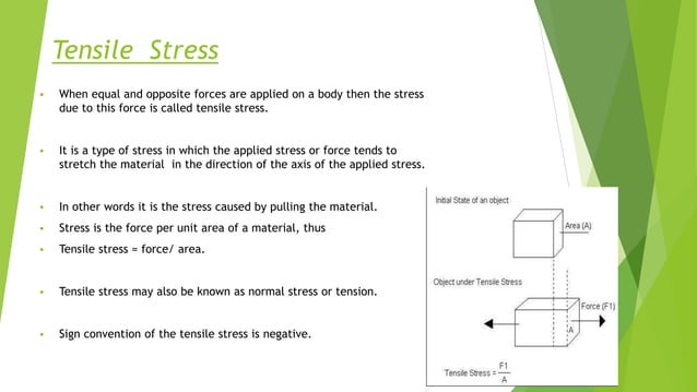 Unit of stress ppt by Anish | PPT