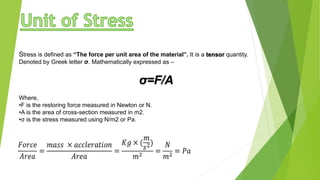 Unit of stress ppt by Anish | PPT