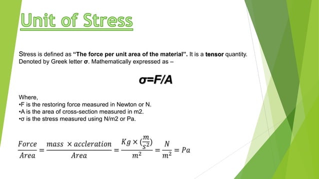 Unit of stress ppt by Anish | PPT