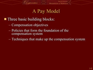 Comp PowerPoint Unit 1 | PPT