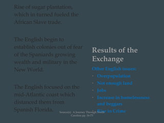 Unit One_ NC Geography & Settlement.pptx