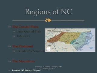 Unit One_ NC Geography & Settlement.pptx