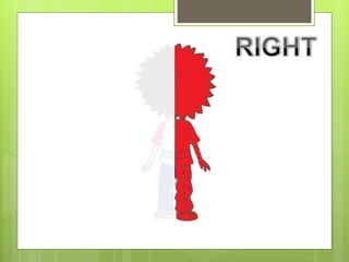 Unit one our body left right | PPT