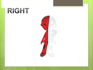 Unit one our body left right | PPT