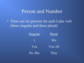 Unit One Present Tense Grammar | PPT