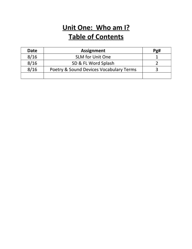 Unit one table of contents | PDF
