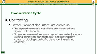 UNIT ONE UPDATED EVOLUTION OF PROCUREMENT . | PPTX