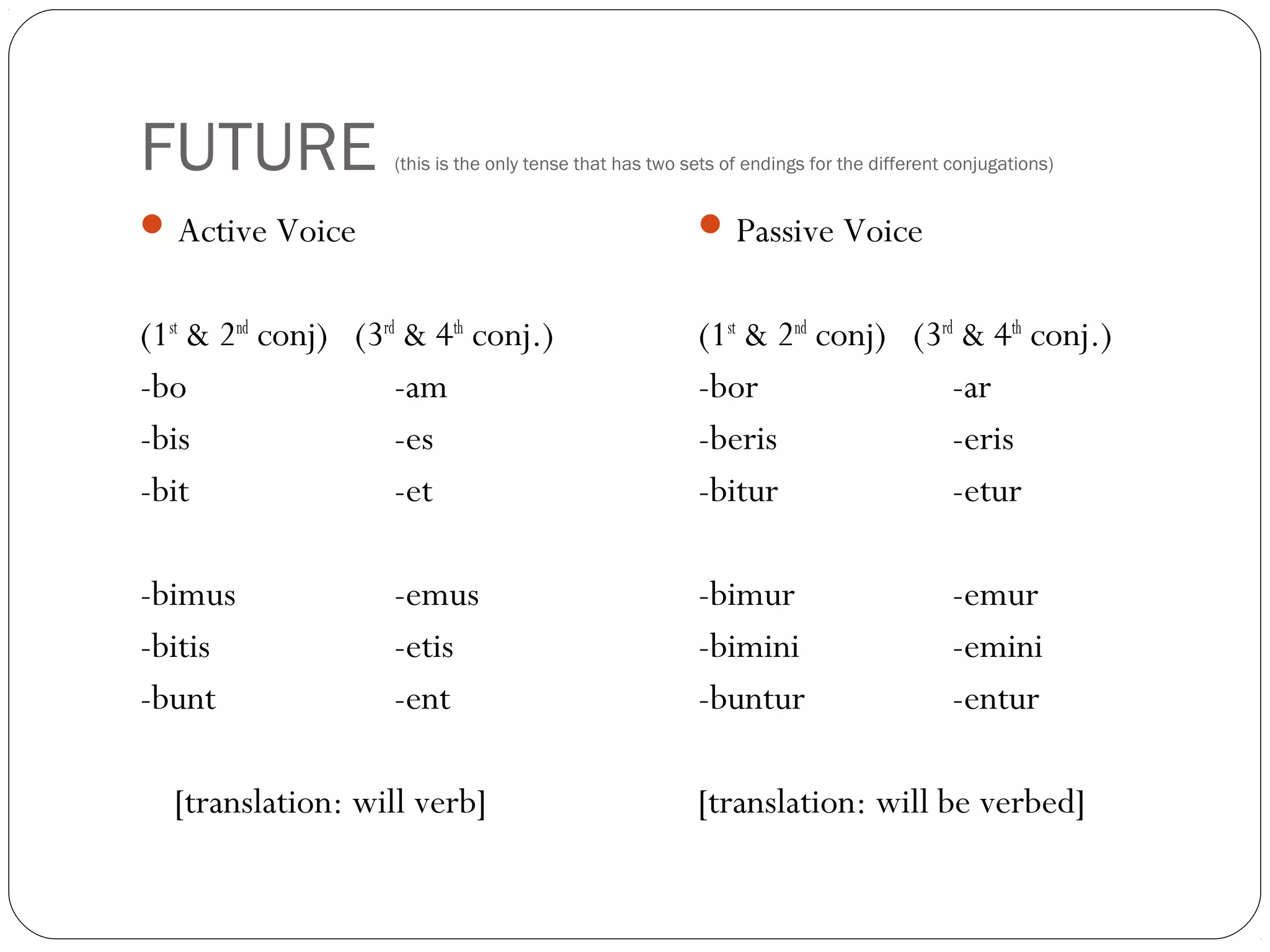 Unit One Verb Charts | PPT