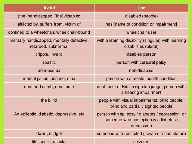 Unit op 1 pp supporting children with additional needs