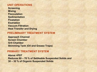 Unit operation | PPT