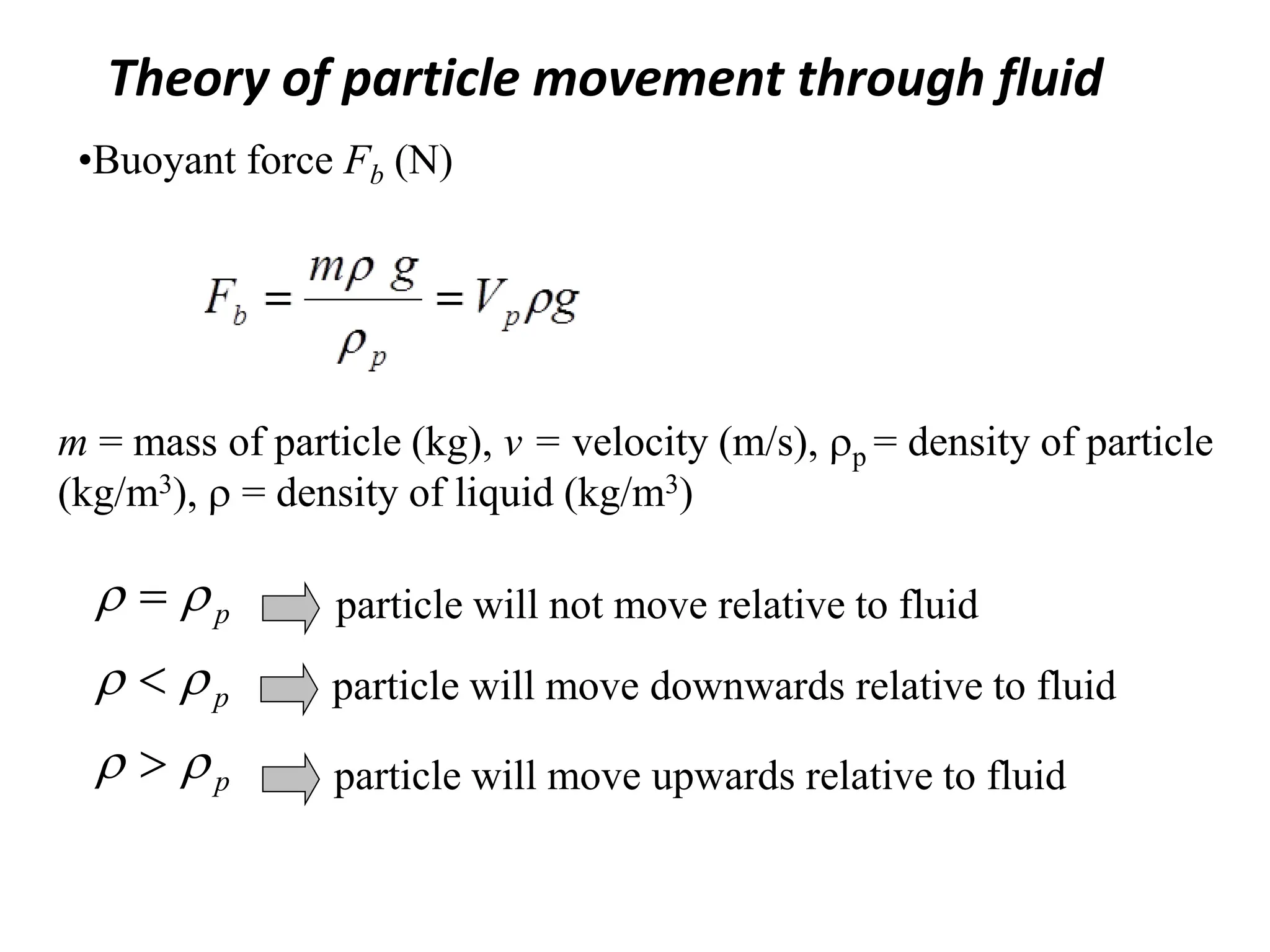 Unit Operation-II (Settling and Sedimentation-1).pdf