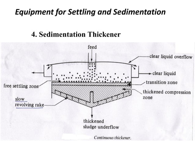 Unit Operation-II (Settling and Sedimentation-1).pdf | Geology | Science