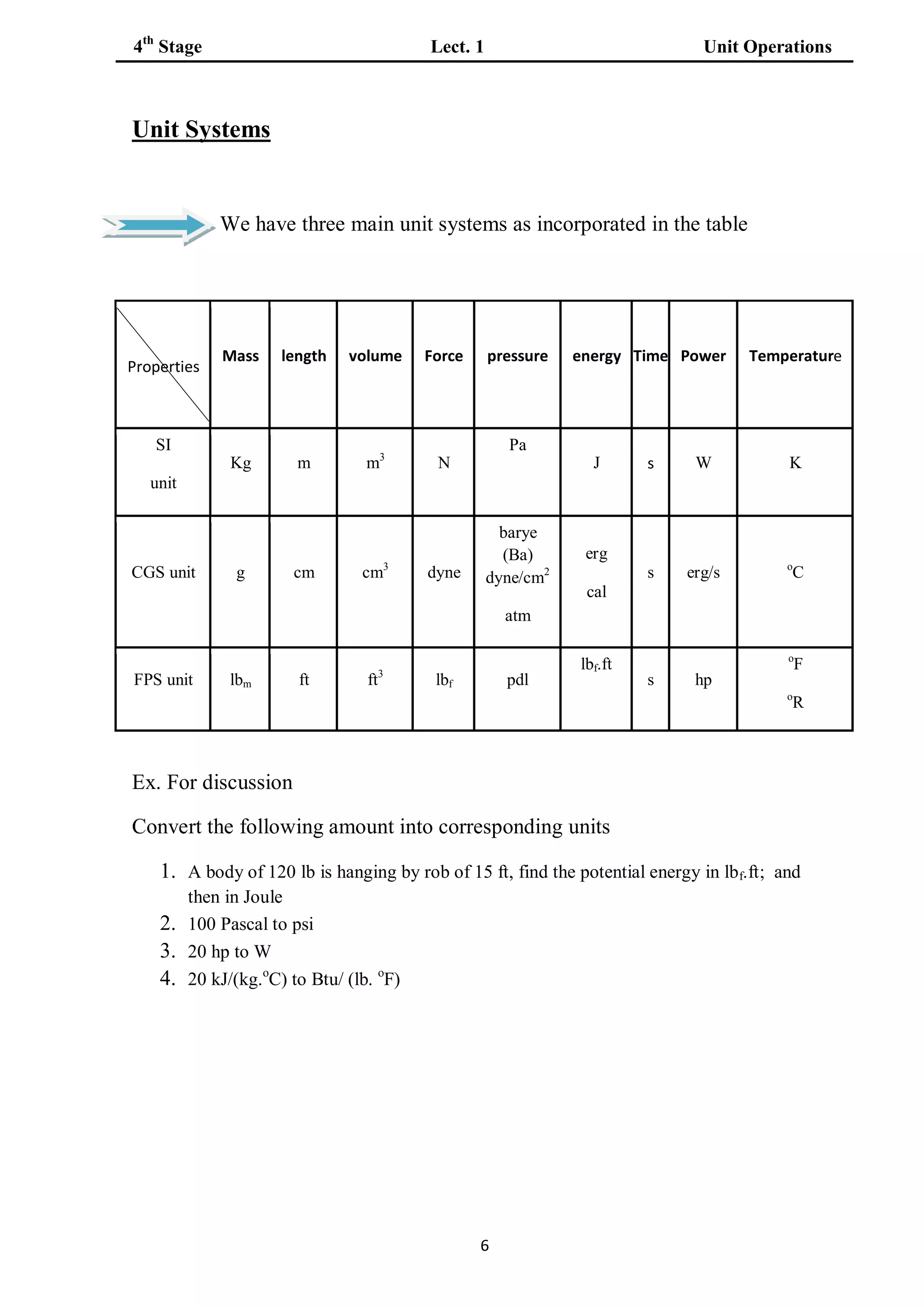 Unit Operation 1.pdf