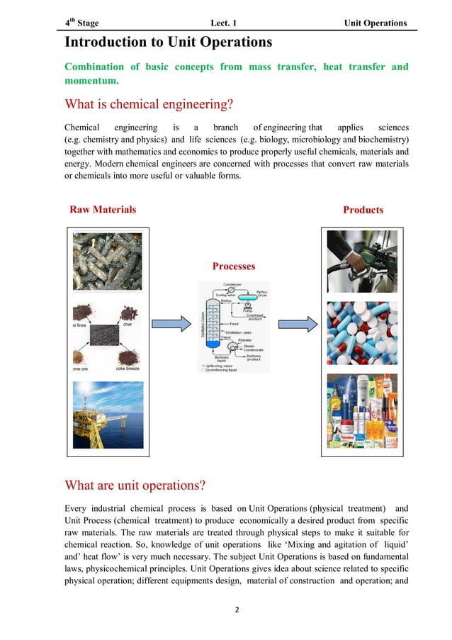 Unit Operation 1.pdf