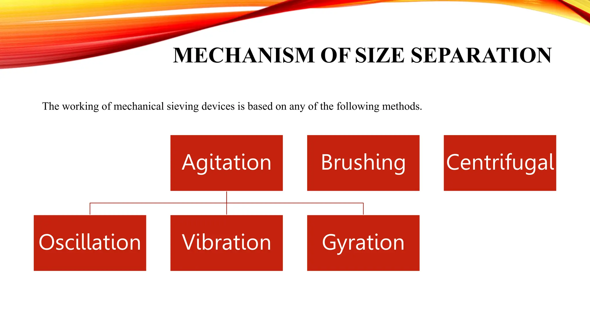 chapter: Unit operations process size reduction and size seperation | PPTX