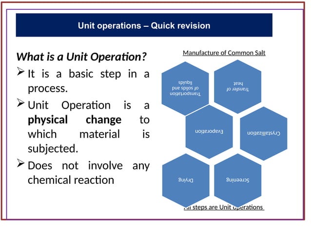 Introduction to Unit operations and filtration.pptx