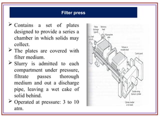 Introduction to Unit operations and filtration.pptx