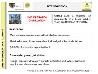 Distillation column: Foundations, Applications and Scientific Progress | PPTX