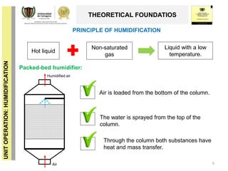 Humidifier: Foundations, Applications and Scientific Progress | PPTX