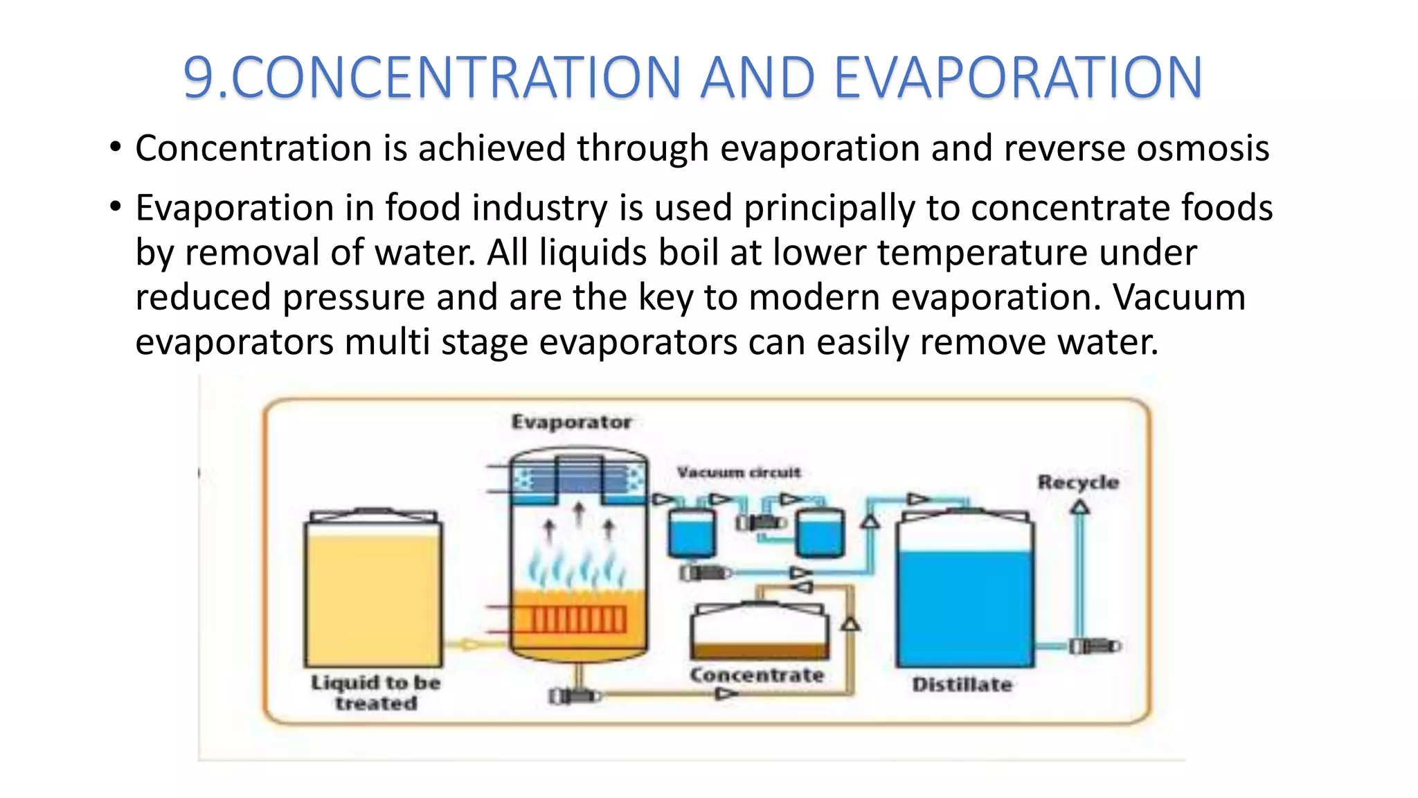 UNIT OPERATIONS IN FOOD PROCESSING.pptx