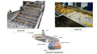 UNIT OPERATIONS IN FOOD PROCESSING.pptx