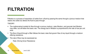 UNIT OPERATIONS (unit 2) pharmaceutical process chemistry | PPTX