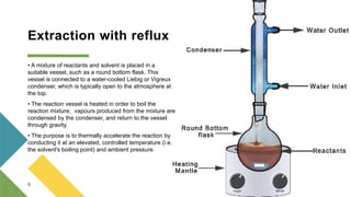 UNIT OPERATIONS (unit 2) pharmaceutical process chemistry | PPTX