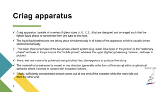UNIT OPERATIONS (unit 2) process chemistry | PPTX