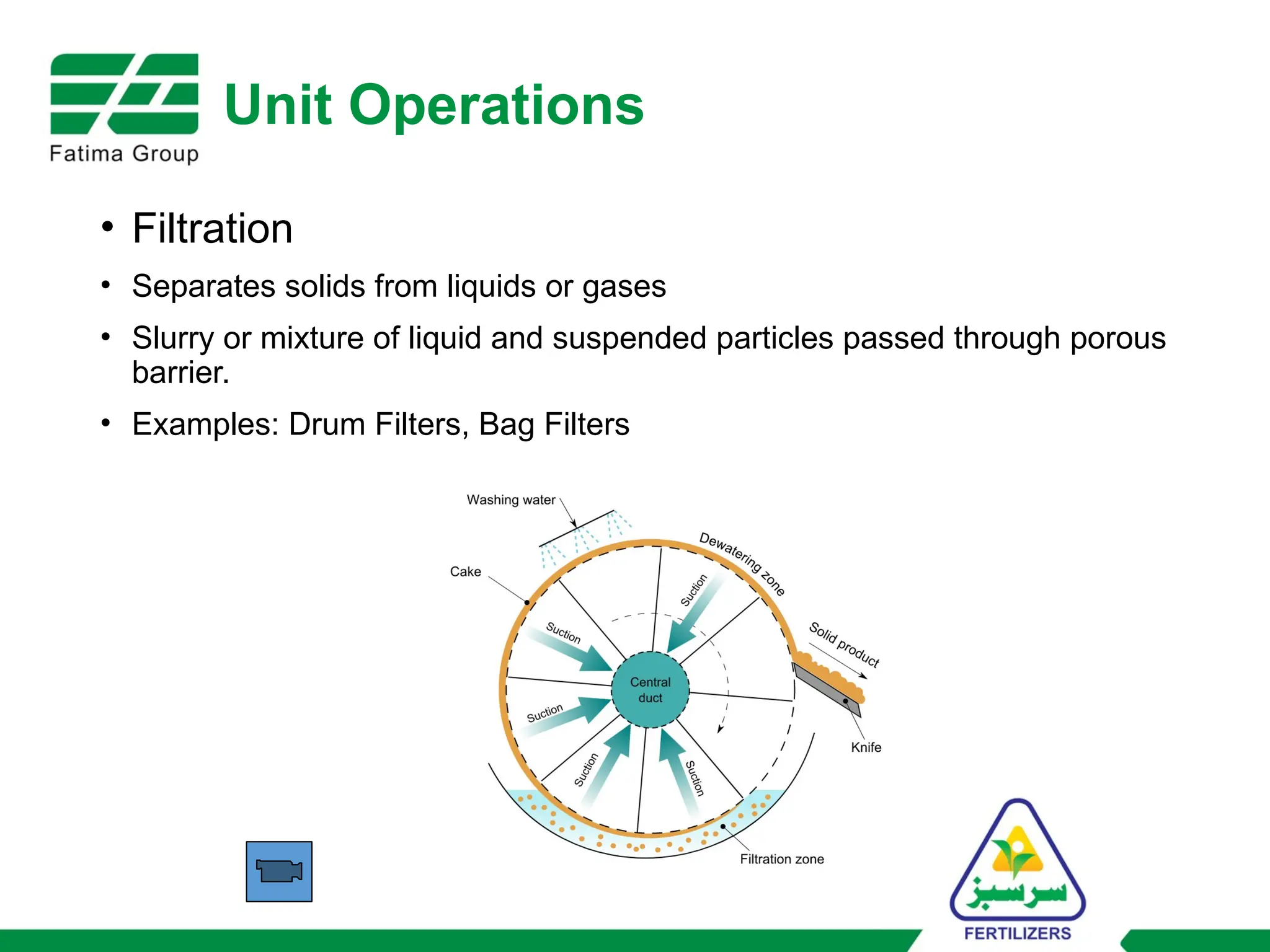 Unit Operations & Unit Process for process plant | PPTX