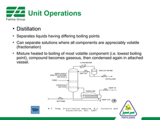 Unit Operations & Unit Process for process plant | PPTX