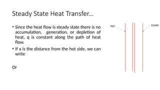Unit Op_Heat Transfer Process- Unit Operations | PPT