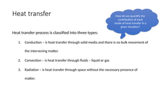 Unit Op_Heat Transfer Process- Unit Operations | PPT