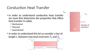 Unit Op_Heat Transfer Process- Unit Operations | PPTX