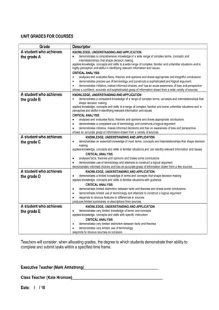 SS1 Unit Outline | PDF