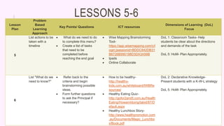 Unit overview | PPTX