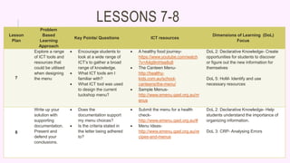 Unit overview | PPTX