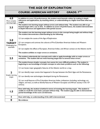 Age of Exploration Unit Overview | PDF
