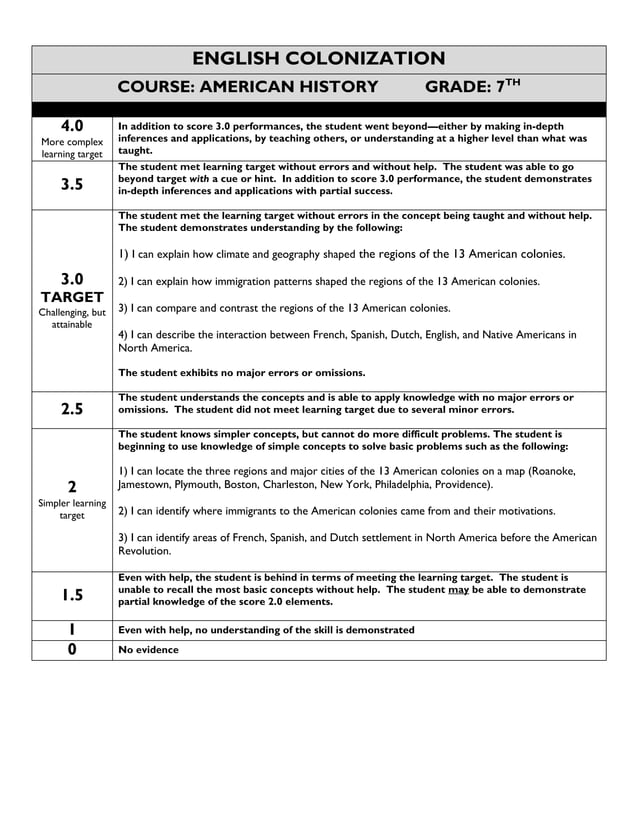 English Colonization Unit Overview | PDF