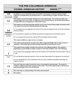 Pre-Columbian Americas Unit Overview | PDF