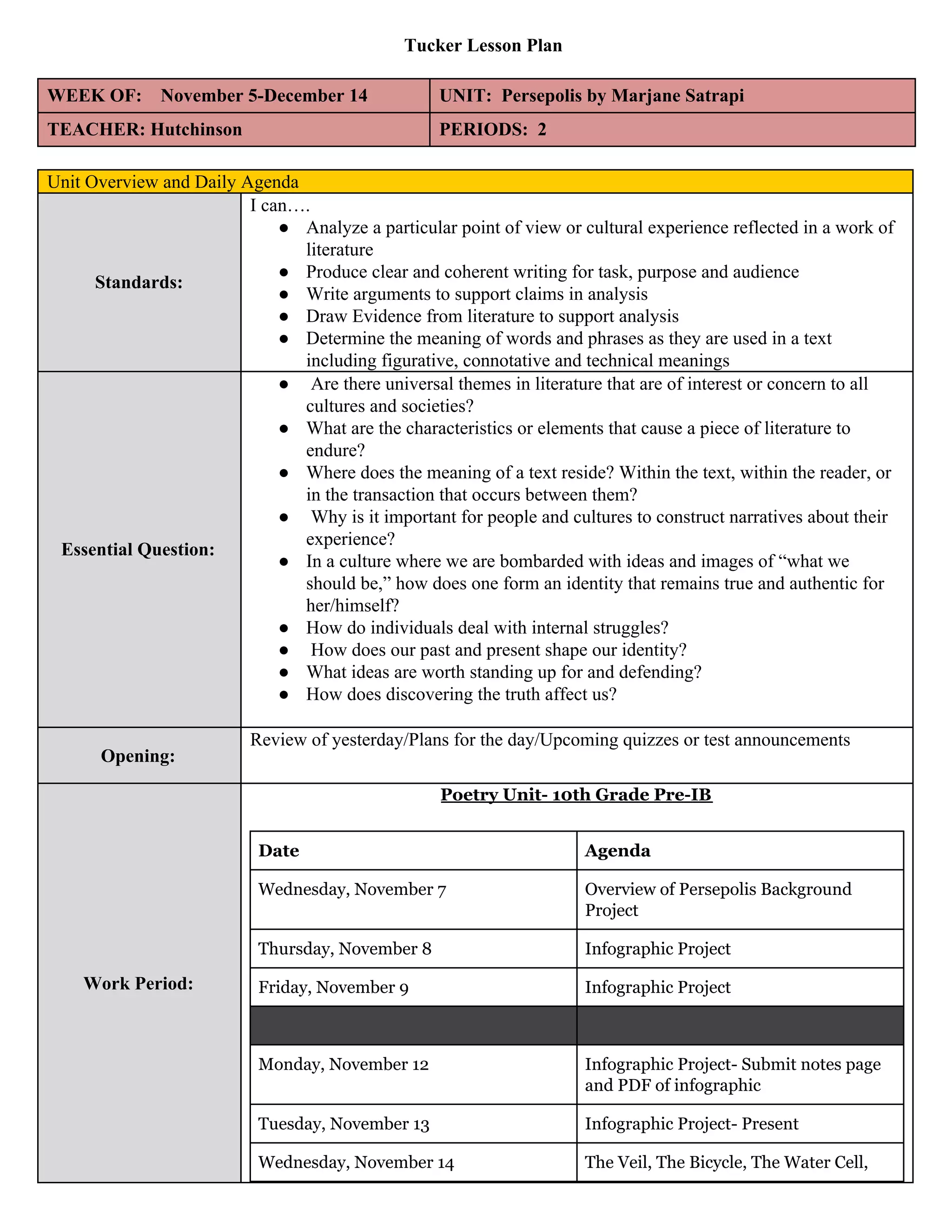 Unit overview lp persepolis by marjane satrapi | PDF