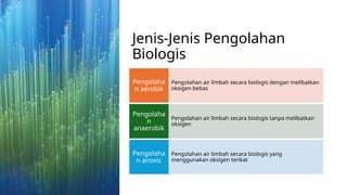 Unit pengolahan - Sedimentasi-Filtrasi.pptx