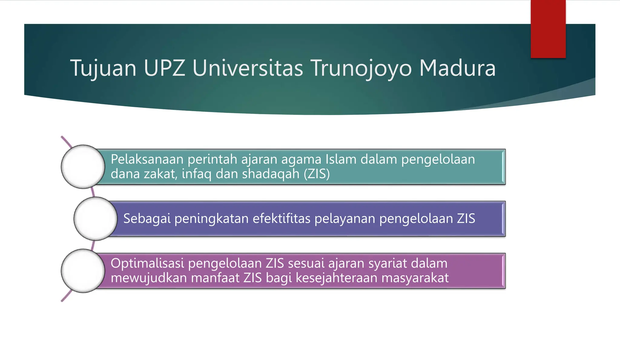 Materi Presentasi Unit Pengumpul Zakat (UPZ).pptx